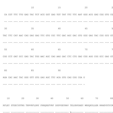 The Nucleotide Sequence A And The Amino Acid Sequence B Of Exon 4 The Nucleotide Sequence A And The Amino Acid Sequence B Of Exon 4