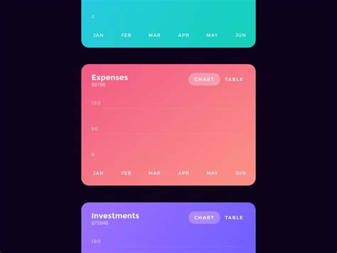 Visualize Your Financial Data With Interactive Analytics Dashboard