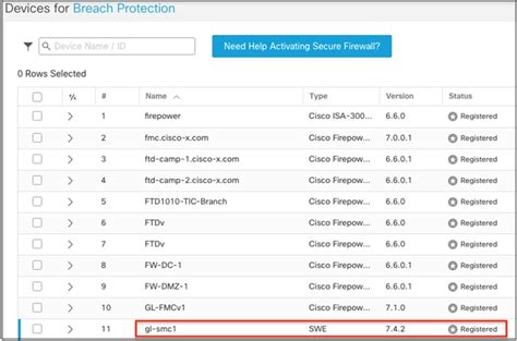 solutions cisco breach protection suite design guide cisco