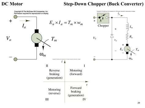 Scr Circuit Diagram Ppt
