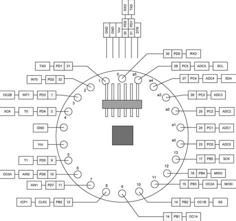 Lilypad Arduino Makers Electronics