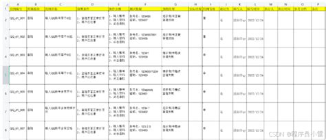 功能测试用例编写模板与教程 功能测试模板 csdn博客