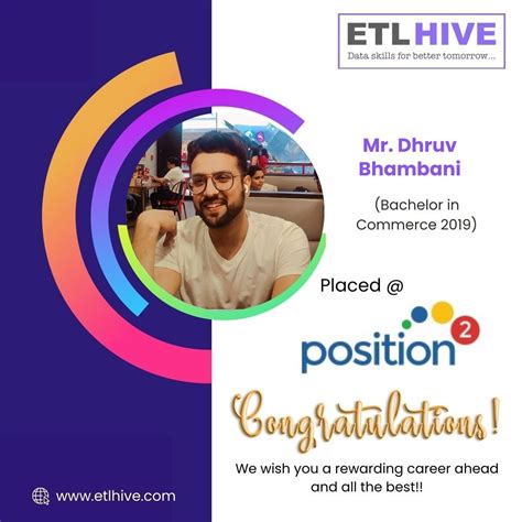 Etlhive On Linkedin Dataanalytics Datascience Softwaretesting Software Testing