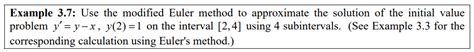 Solved Example 37 Use The Modified Euler Method To