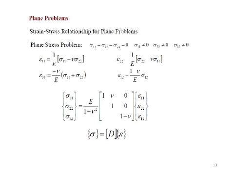 UNIT III FINITE ELEMENT METHOD Presented By G