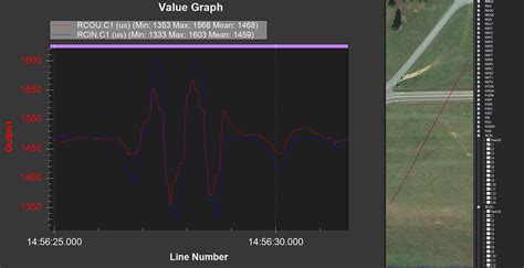 RC Override Question For The Developers Plane ArduPilot Discourse