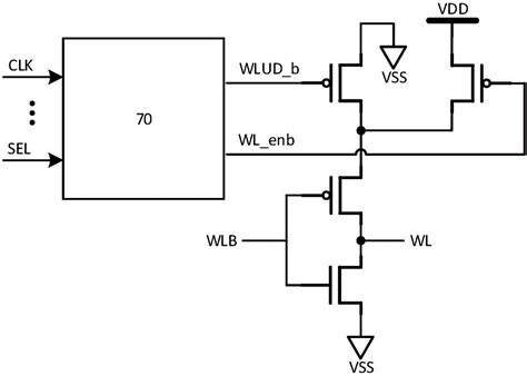一种电路结构的制作方法