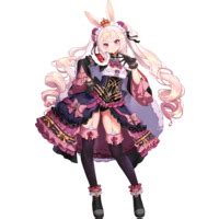 Complete List Of Characters From Alliance Sages Acdb