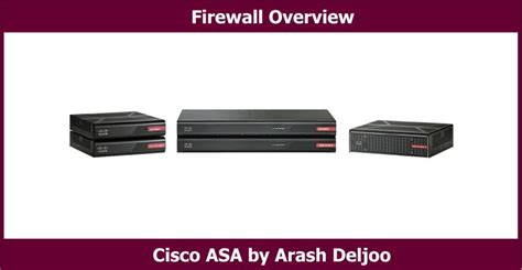 Arash Deljoo On Linkedin Asa Securty Ccna Security Ccnp Security Ccie Security