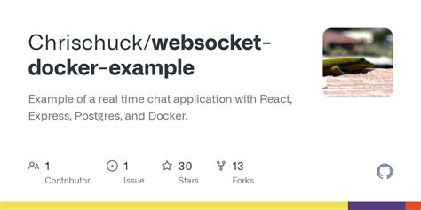 GitHub Chrischuck Websocket Docker Example Example Of A Real Time Chat Application With React