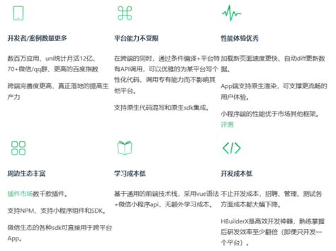 “一套代码，多端部署”快速理解什么是uniapp 知乎