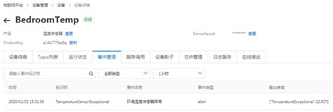 树莓派连接阿里云物联网平台 事件nodejs树莓派与阿里云物联网平台连接的原理 Csdn博客 树莓派连接阿里云物联网平台 事件nodejs树莓派与阿里云物联网平台连接的原理 Csdn博客