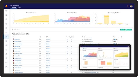 Vault Erp Reviews And Pricing 2025 Goodfirms