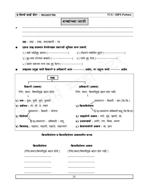 शब्दांच्या जाती tcs ibps pattern 19394961 pdf