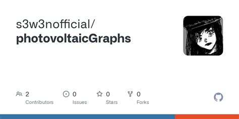 GitHub S W Nofficial PhotovoltaicGraphs