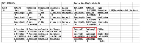 Calculating E Field Components In Script Photon Engineering