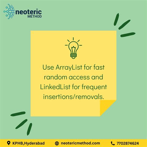 Neoteric Method On Linkedin Neotericmethod Java Javadevelopers