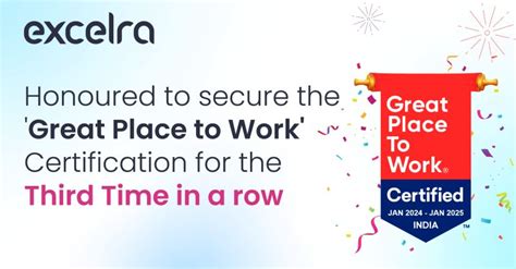 excelra on linkedin excelra gptw greatplacetowork drugdiscovery