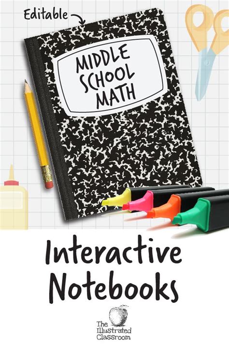 6th Grade Math Interactive Notebooks Bundle Algebra Ratios Geometry