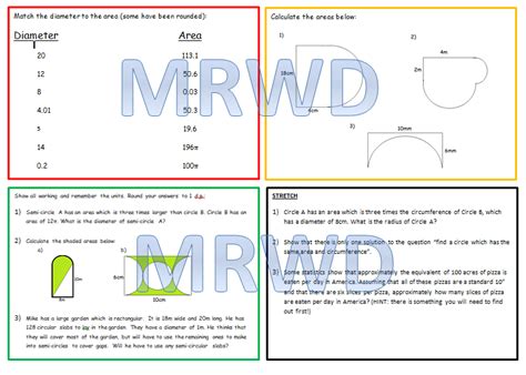 Area Of A Circle Teaching Resources