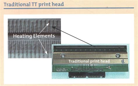 Print Head Damage Hellermanntyton