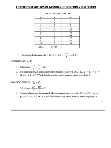 Ejercicios Resueltos De Medidas De PosiciÓn Y DispersiÓn Pdf