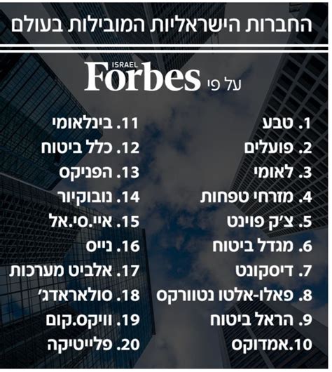 Galit Katz On Linkedin Wearenovocure Novocureproud Itsnovocure