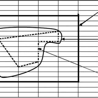 Microfluidic Variable Resistor A Schematic Design And B Micrograph Download Scientific
