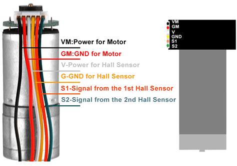 Robot Tank Car Kit V2 0 Lesson8 Use Encoder To Synchronize Motor Speed «