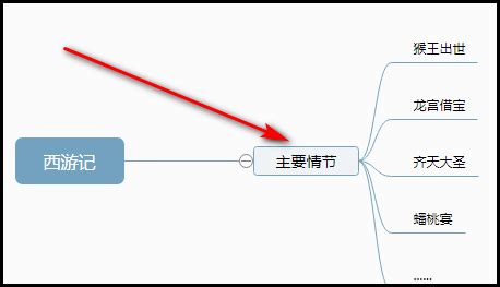 西游记思维导图怎么做 百度经验