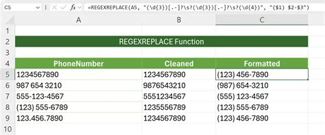 Excel Regexreplace Function Tutorial Excel Road Map