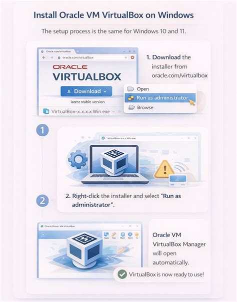 How To Install Oracle Vm Virtualbox 2026 Guide