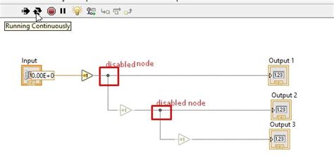 Data Flow In Labview Tutorial 20