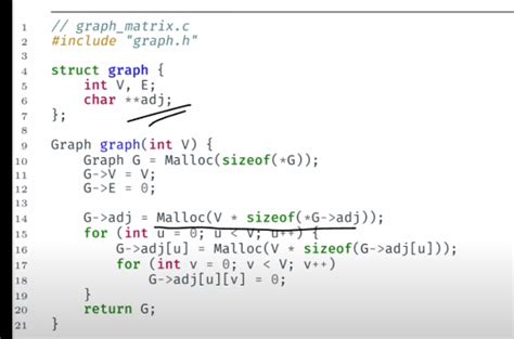 Solved Implement A Program In C Language It Is A Security Chegg Com