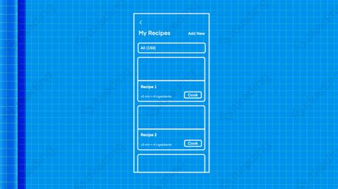 Wireframe Adalah Ketahui Fungsi Elemen Cara Melakukannya