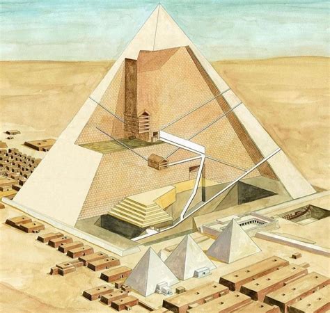 What Is Inside The Great Pyramids Artofit