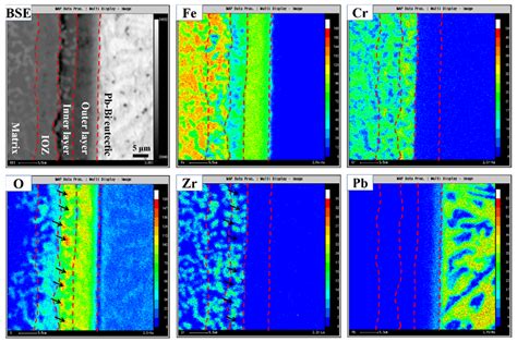 Oxidation Behavior Of Intermetallic Phase And Its Contribution To The Oxidation Resistance In Fe