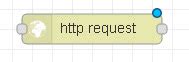 Node Red Request Node For Beginners
