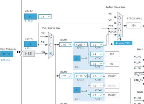 Stm32h7 Clock Scheme 49152mhz To 24mhz And Max Mc Stmicroelectronics Community