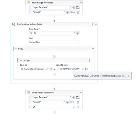how to use string expressions with write range workbook activities