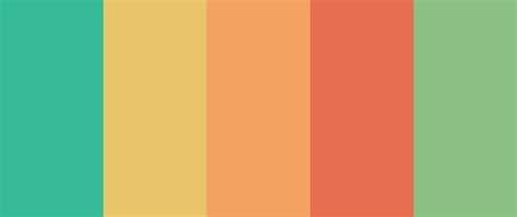 Comparing Ai Tools For Django Developers Cursor Codeium V0dev