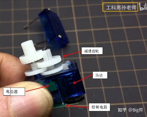 连桥的小礼物四十五 Arduino 舵机及PWM信号 知乎