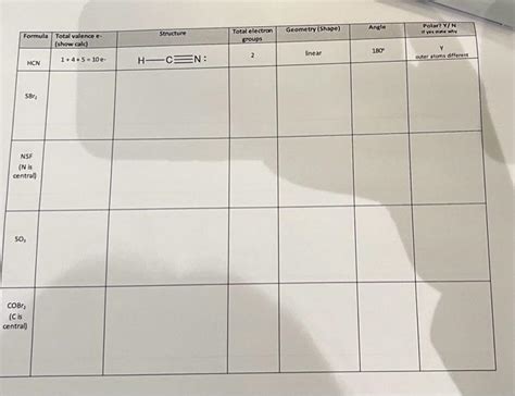 Solved Use The Methods Taught In This Class All Atoms