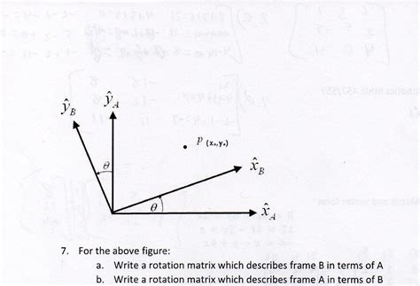 Solved For The Above Figure Write A Rotation Matrix Which Chegg