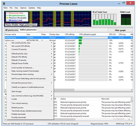 PROCESS LASSO FINAL FULL Pc Docter