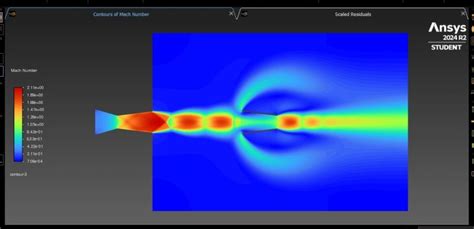 Pragada Bhargav On Linkedin Ansys Cfd Thermalanalysis Engineering