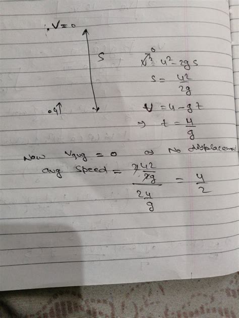 A Particle Is Projected Vertically Upward With Velocity U From A Point A When It Returns To The