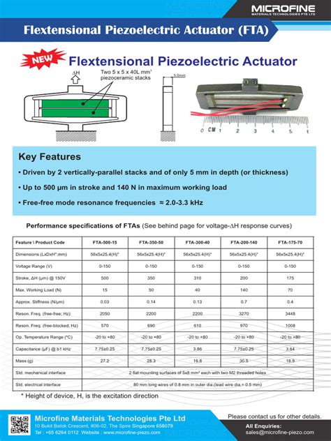 Flextensional Piezoelectric Actuator 2 1 Pdf Piezoelectricity