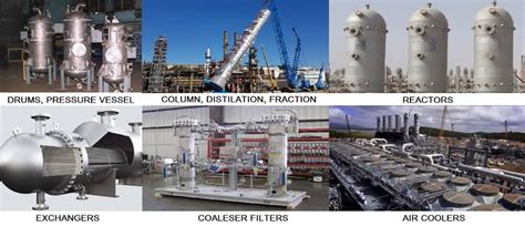 Diagnosing Problems In Static Equipment