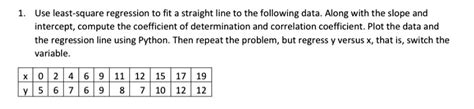 Solved Use Least Square Regression To Fit A Straight Line To The